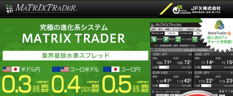 JFXって実際どうなの？デメリットも隠さず全て公開！ | FXナビ